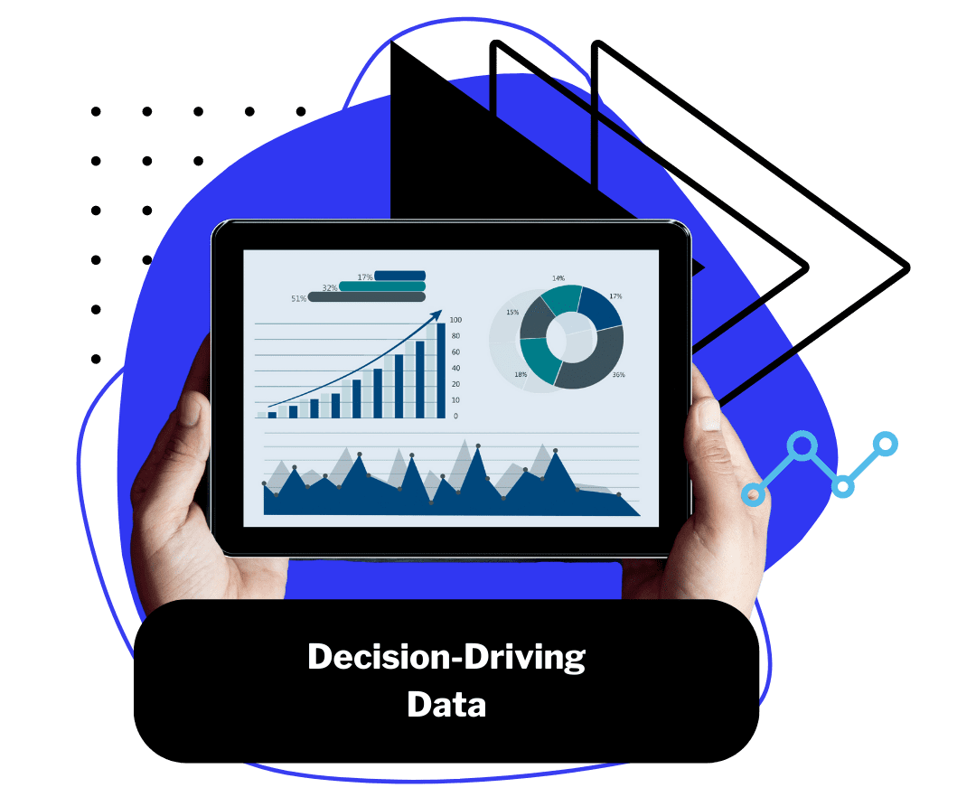 Digital Audit - Poseidon - Digital Marketing Agency Sydney
